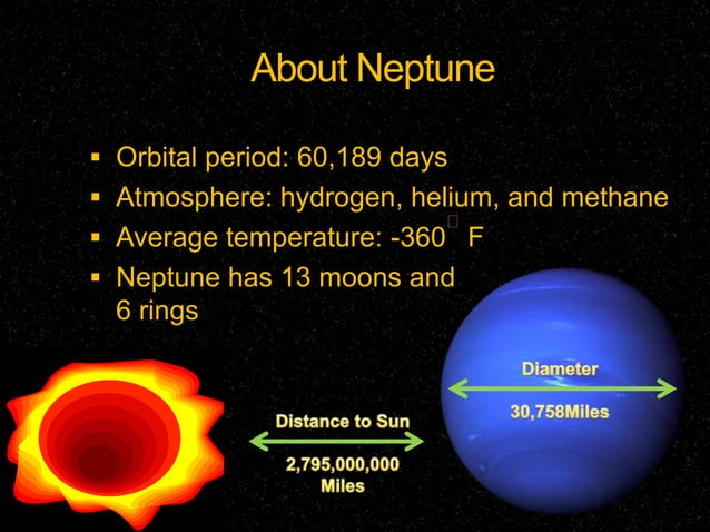 The Planet Neptune | PPTX
