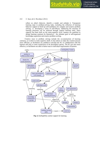 An E-Learning Approach To Informed Problem-Solving | PDF