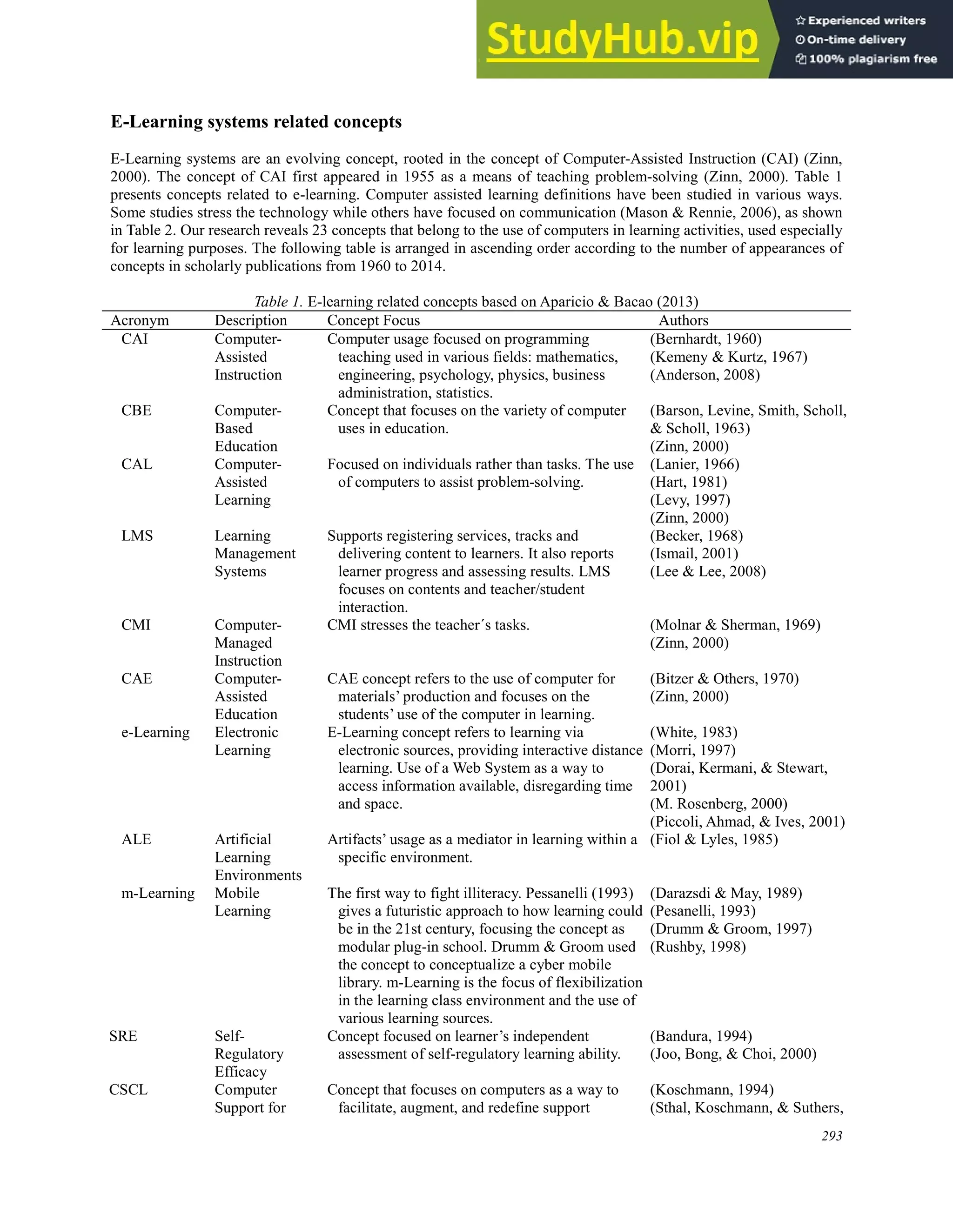 An E Learning Theoretical Framework Pdf Internet Computing