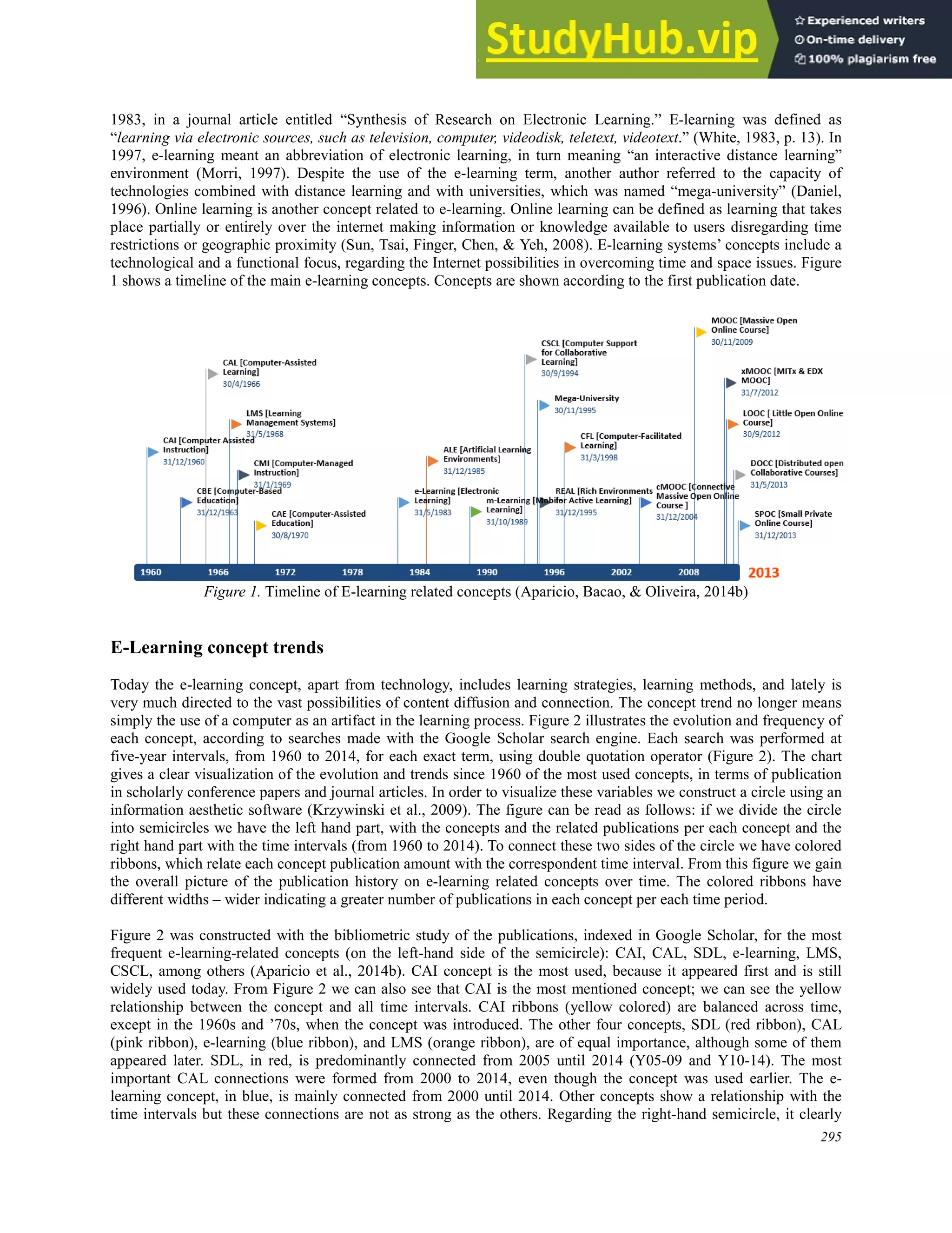 An E Learning Theoretical Framework Pdf Internet Computing