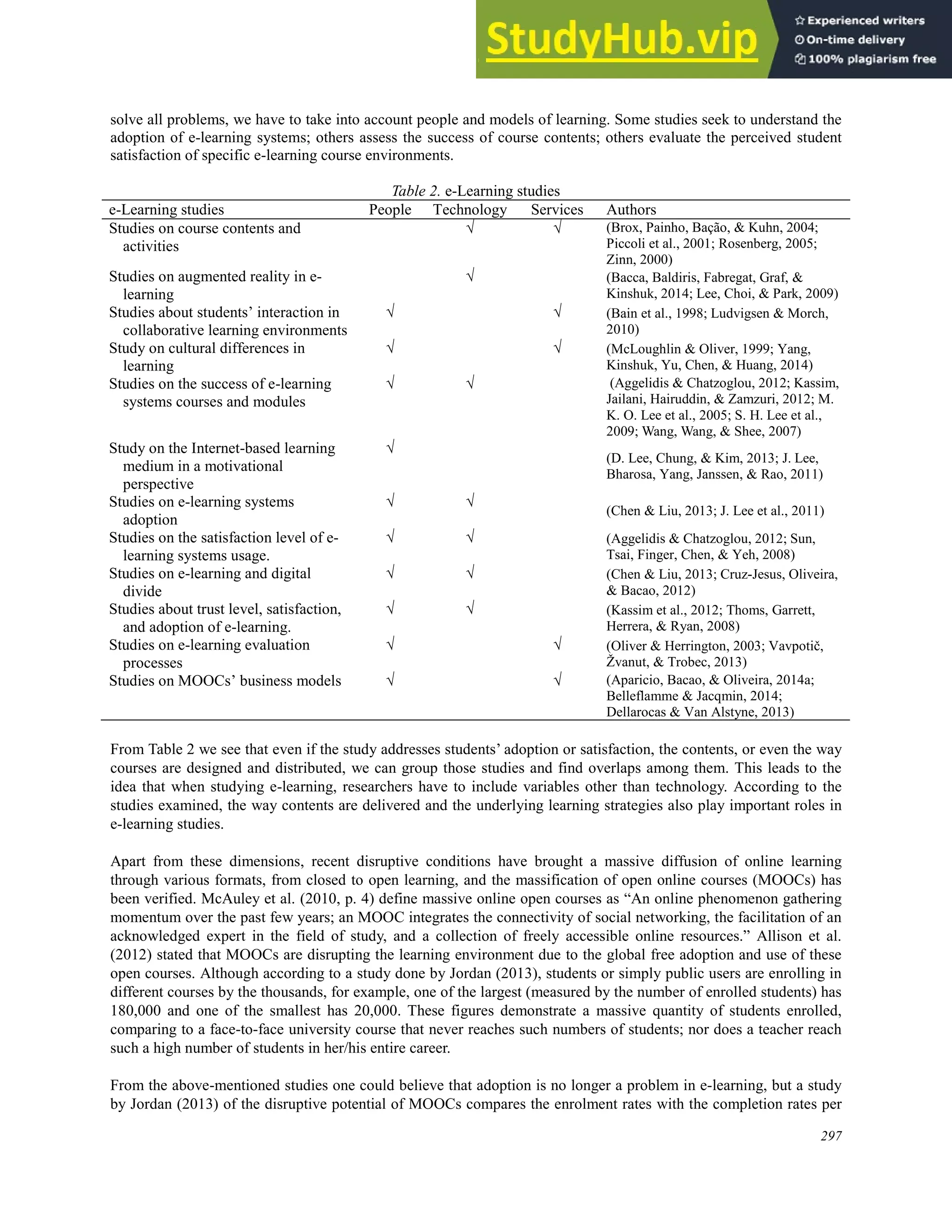 An E-Learning Theoretical Framework | PDF