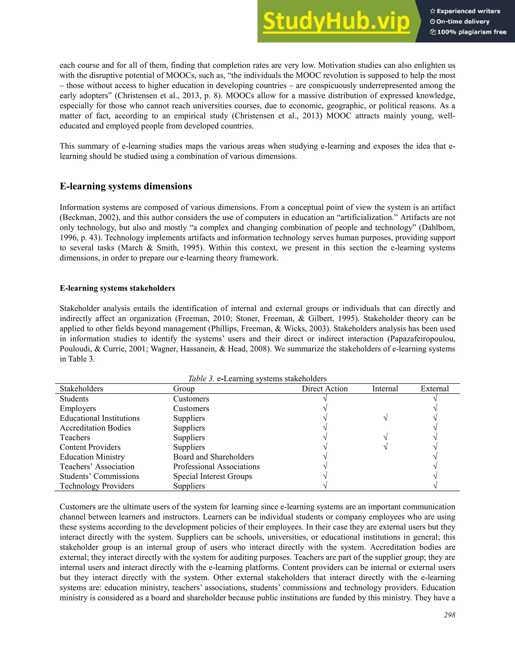 An E-Learning Theoretical Framework | PDF
