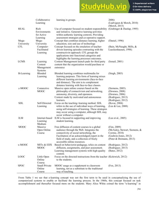 An E-Learning Theoretical Framework | PDF