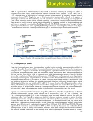 An E-Learning Theoretical Framework | PDF