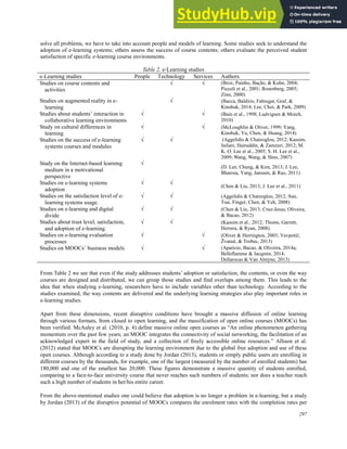 An E-Learning Theoretical Framework | PDF