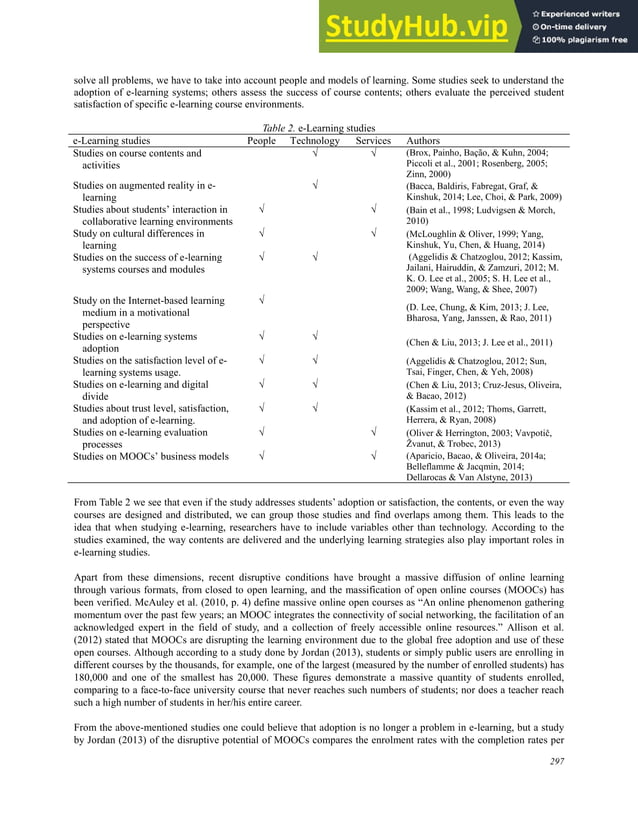 An E Learning Theoretical Framework Pdf Internet Computing