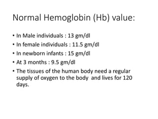 Aneamia-WPS Office.pptx