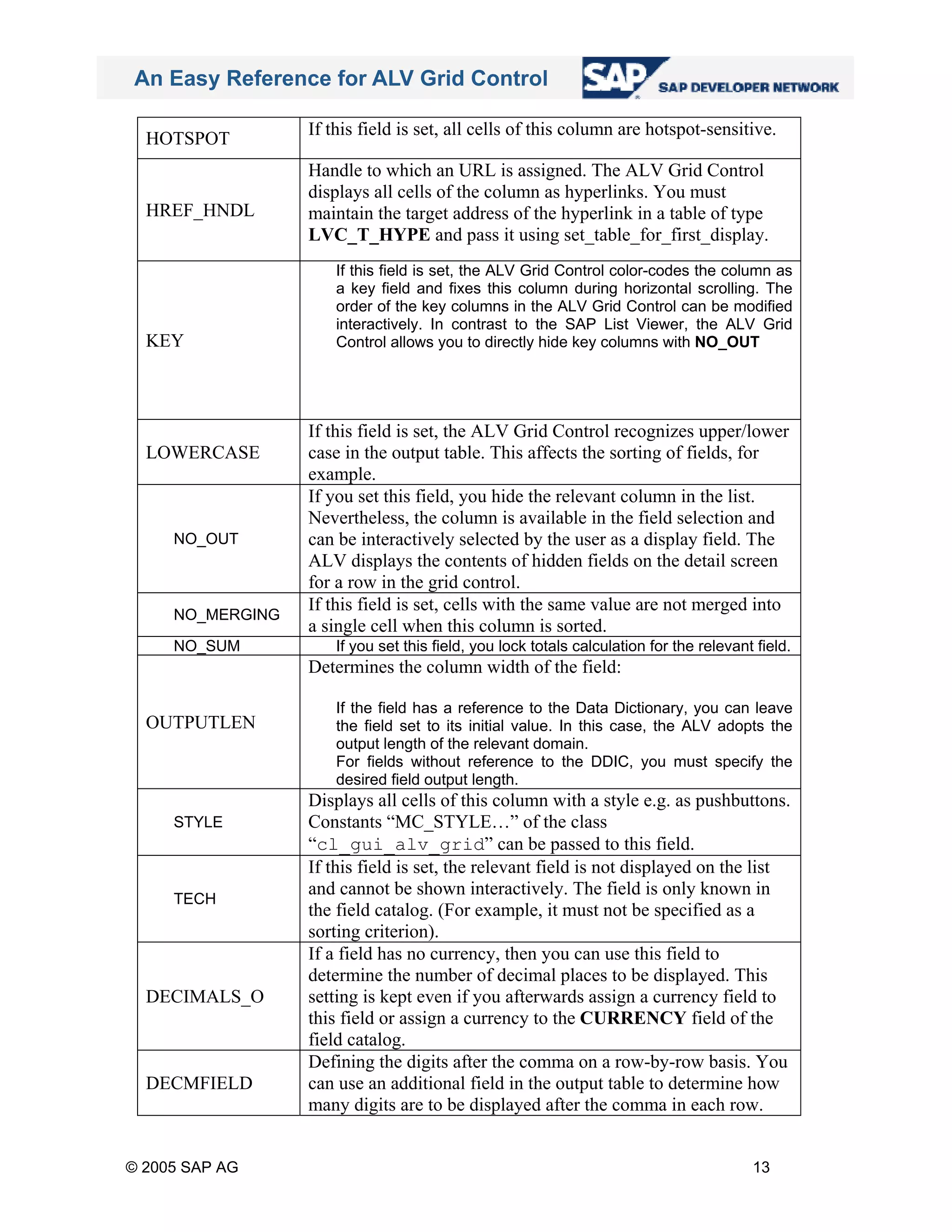An easy reference for alv grid control (1) | PDF | Desktop Publishing | Computer Software and ...