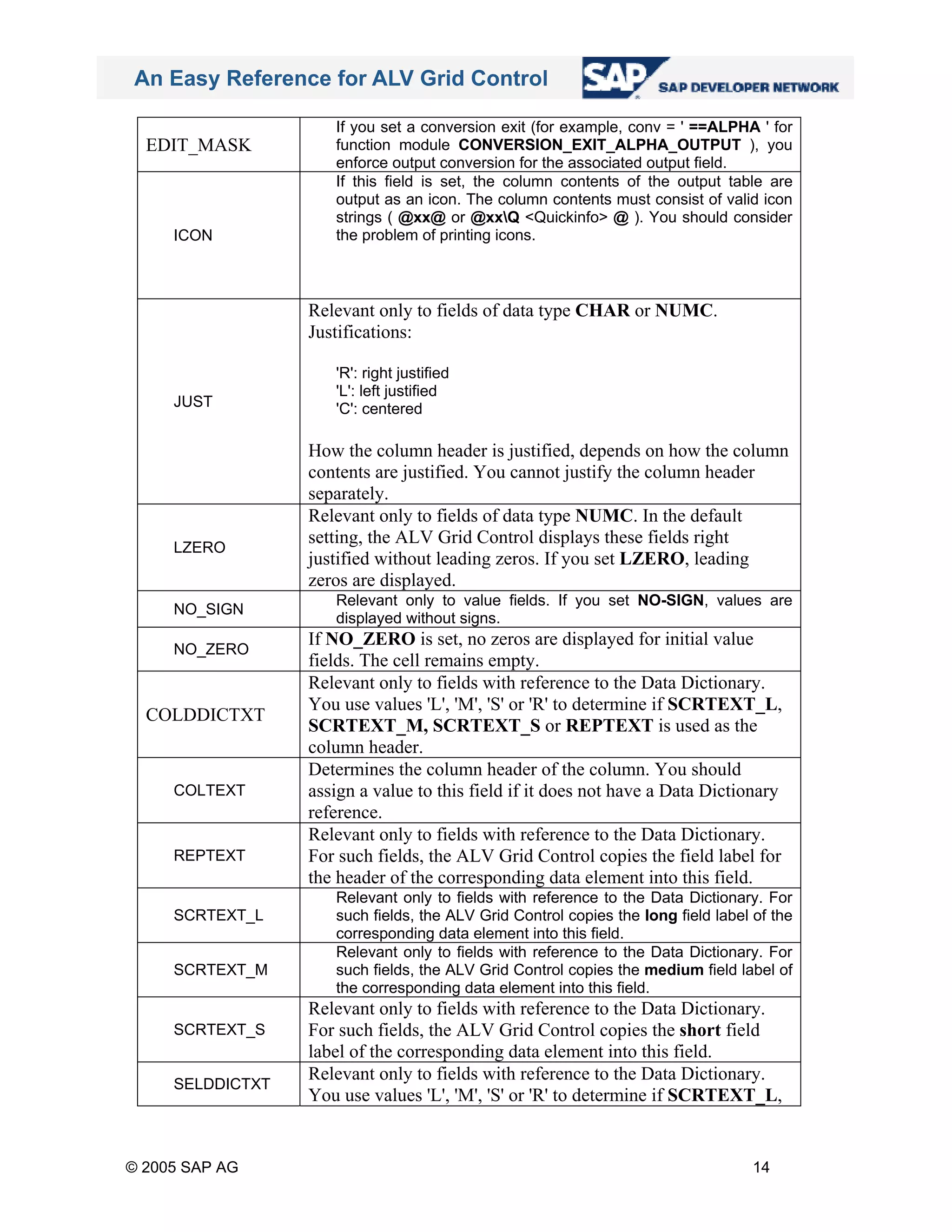 An easy reference for alv grid control (1) | PDF