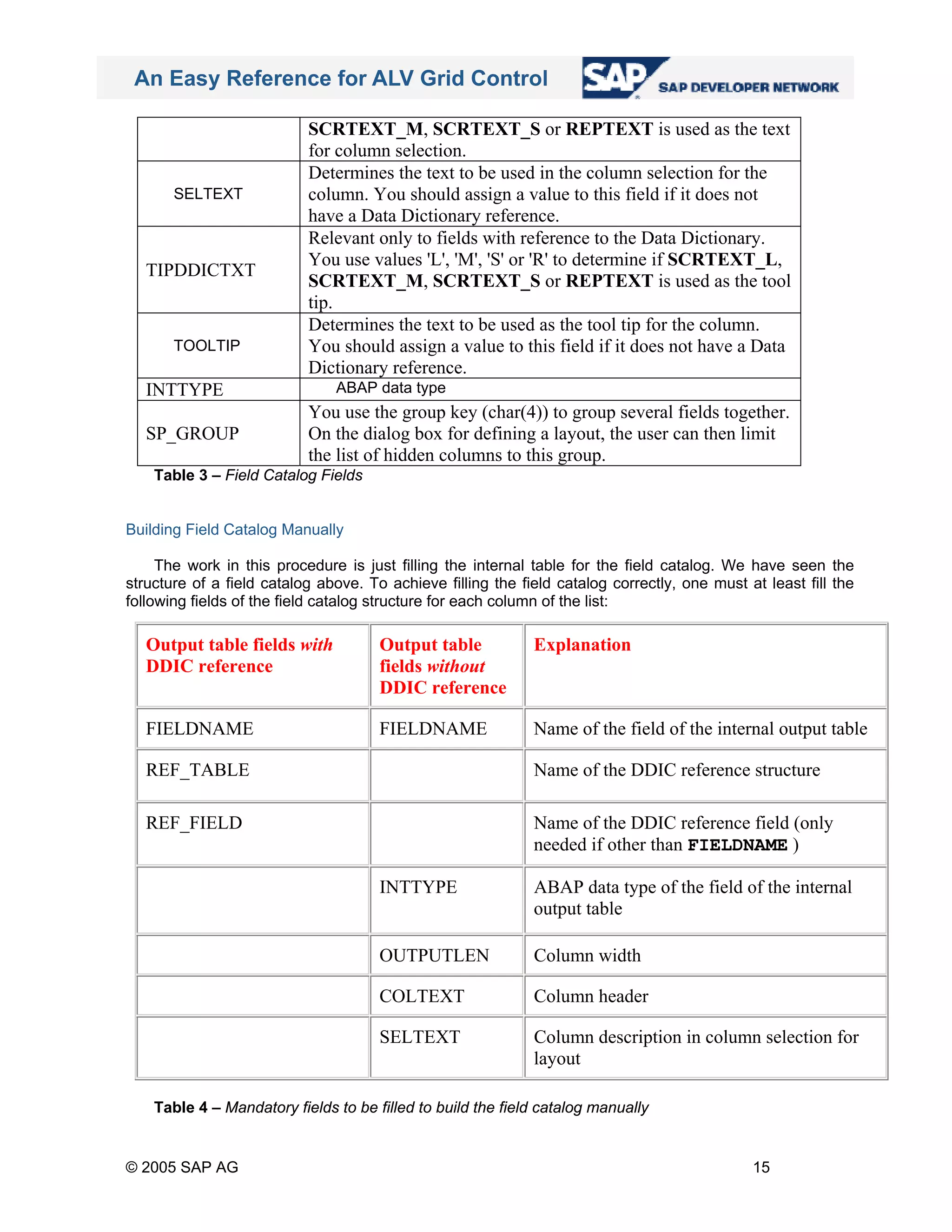 An easy reference for alv grid control (1) | PDF | Desktop Publishing | Computer Software and ...