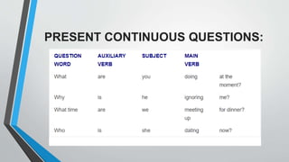 An easy way to form questions | PPT