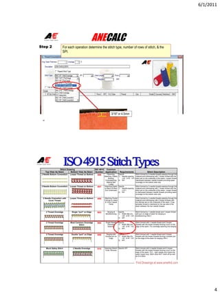 Anecala+ | PDF | Needlework | Arts and Crafts