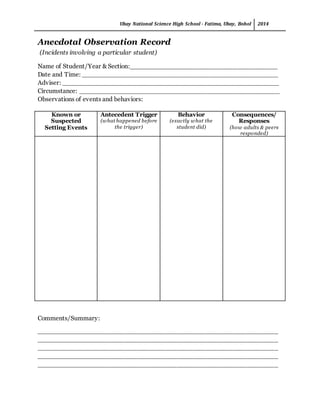 Anecdotal record & observations checklist | DOCX | Educational ...