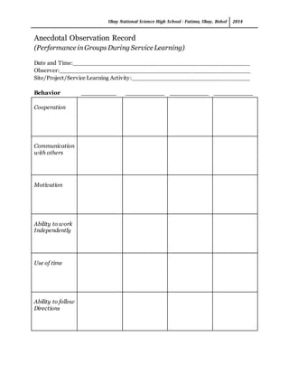 Anecdotal record & observations checklist | PDF