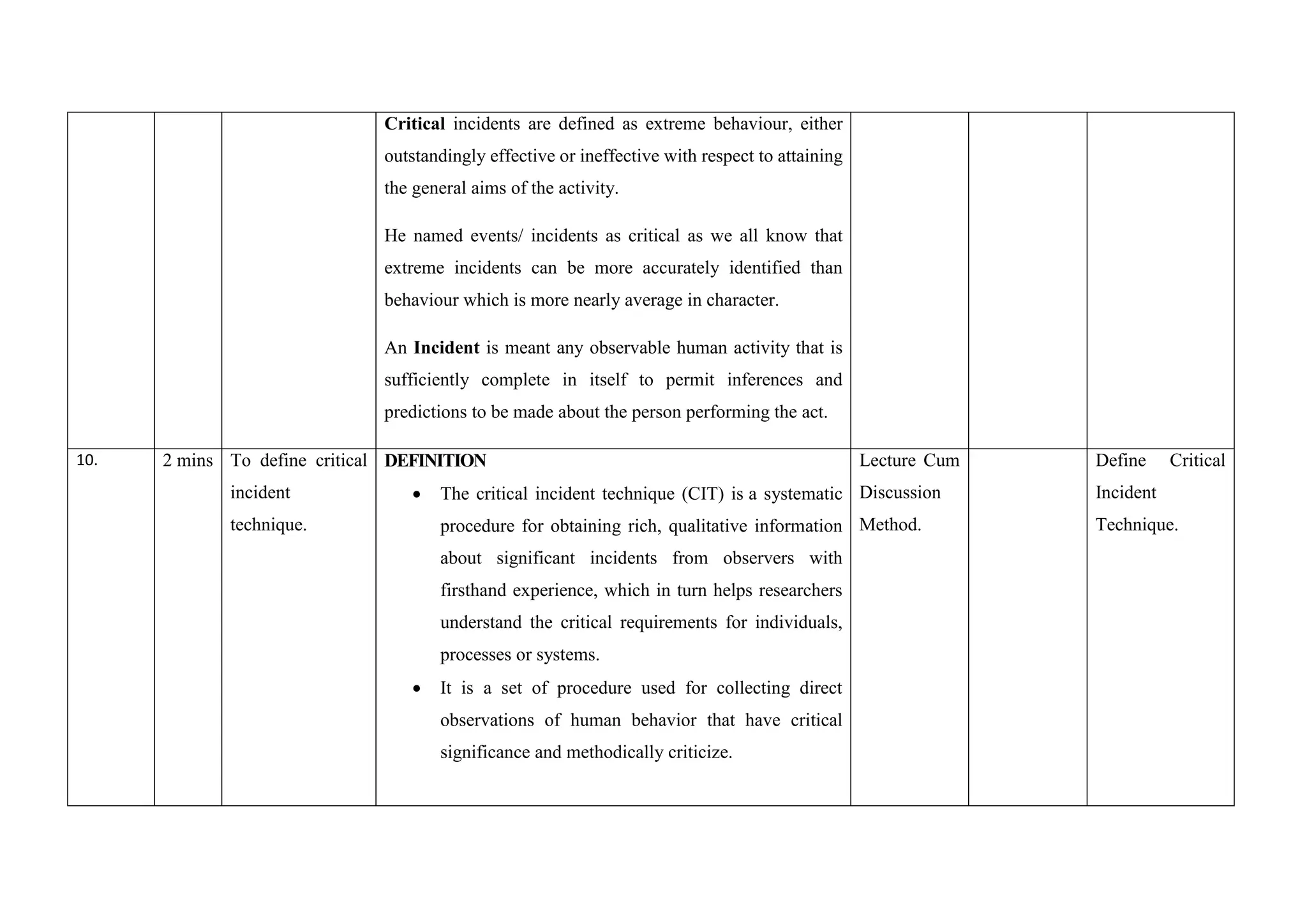 Anecdotal recors and critical incident technique.docx