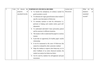 Anecdotal recors and critical incident technique.docx