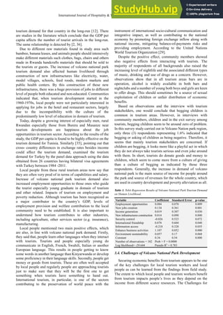 An Economic Analysis Of The Effect Of Volcano National Park Tourism ...