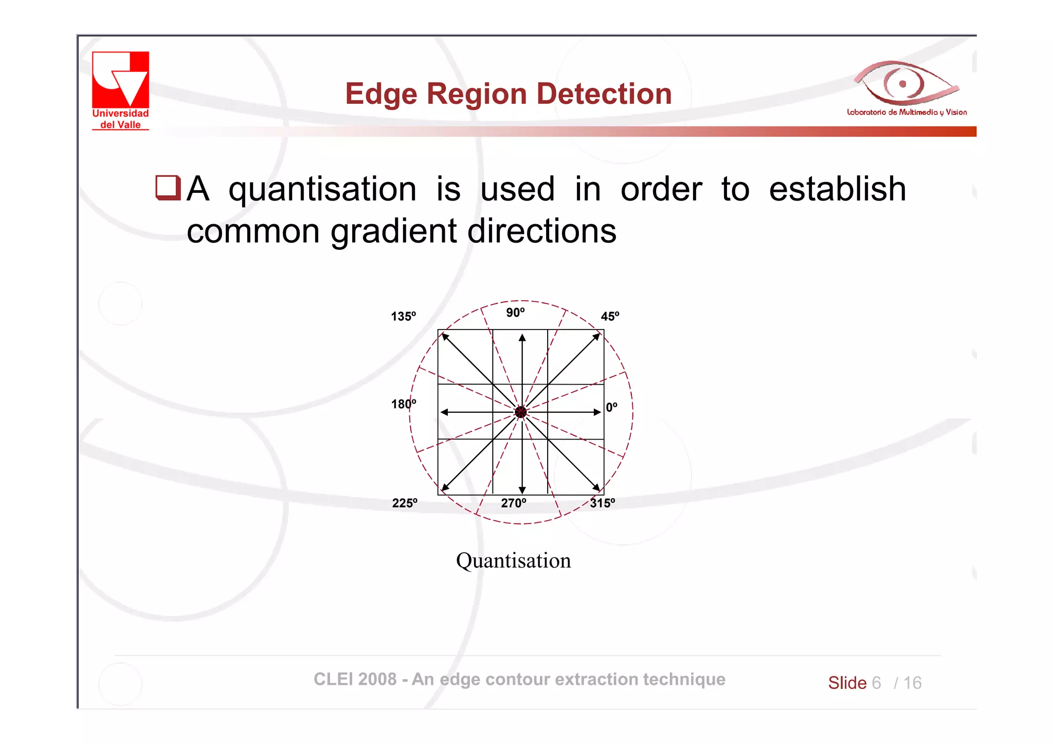 An Edge Contour Extraction Technique | PPT