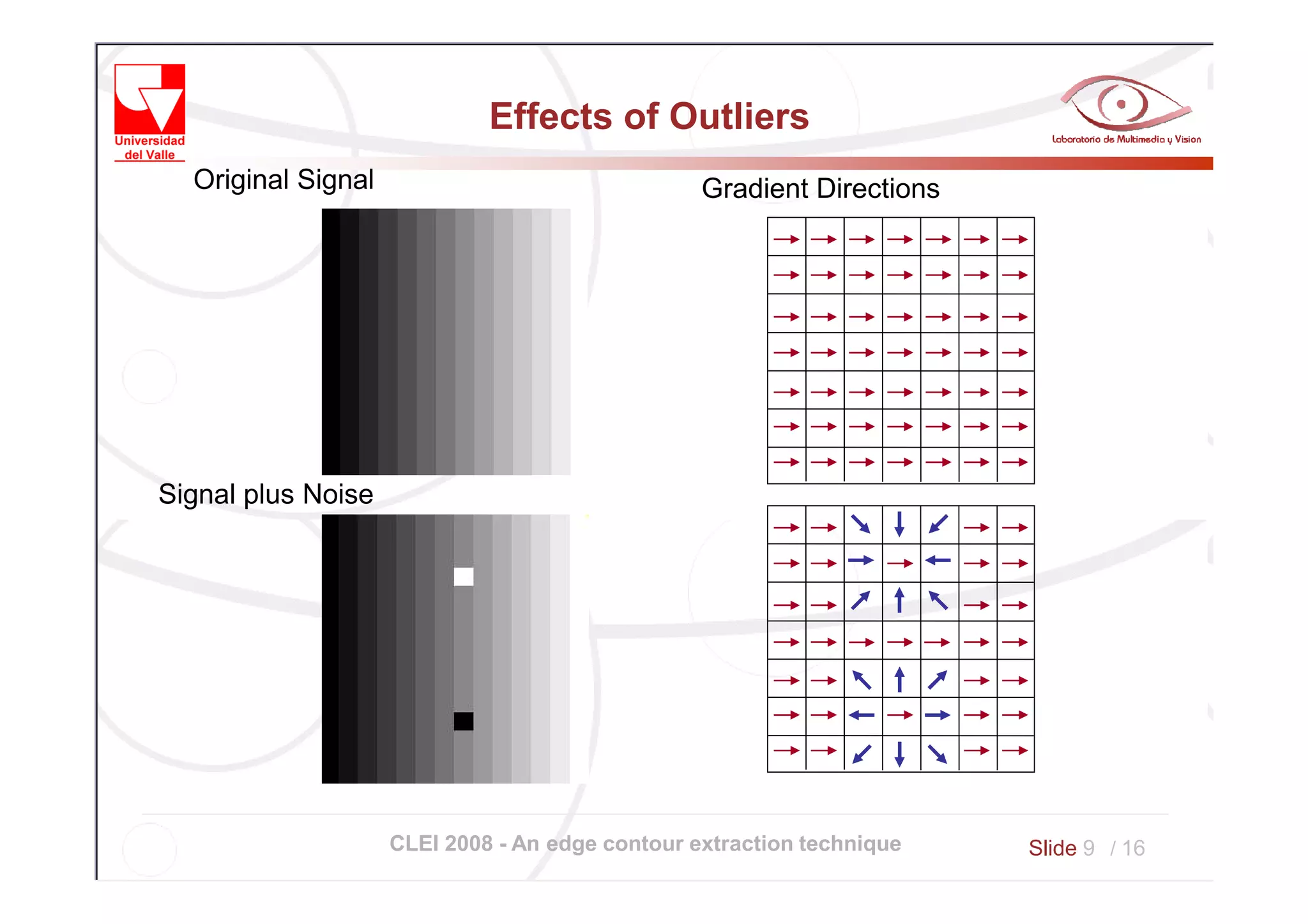 An Edge Contour Extraction Technique | PPT