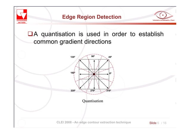 An Edge Contour Extraction Technique Ppt