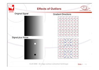 An Edge Contour Extraction Technique | PPT