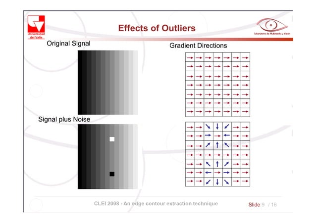 An Edge Contour Extraction Technique | PPT