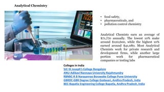 An Educational Presentation on Career for Future Science | PPT