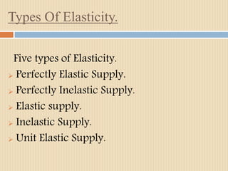 Price elasticity of supply | PPTX