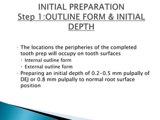 Fundamentals of tooth preparation | PPTX