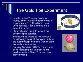 Aneesh bapat structure of an atom | PPT