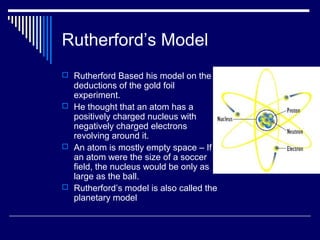 Aneesh bapat structure of an atom | PPT