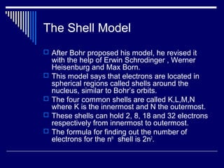 Aneesh bapat structure of an atom | PPT