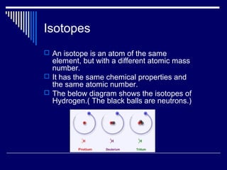 Aneesh bapat structure of an atom | PPT