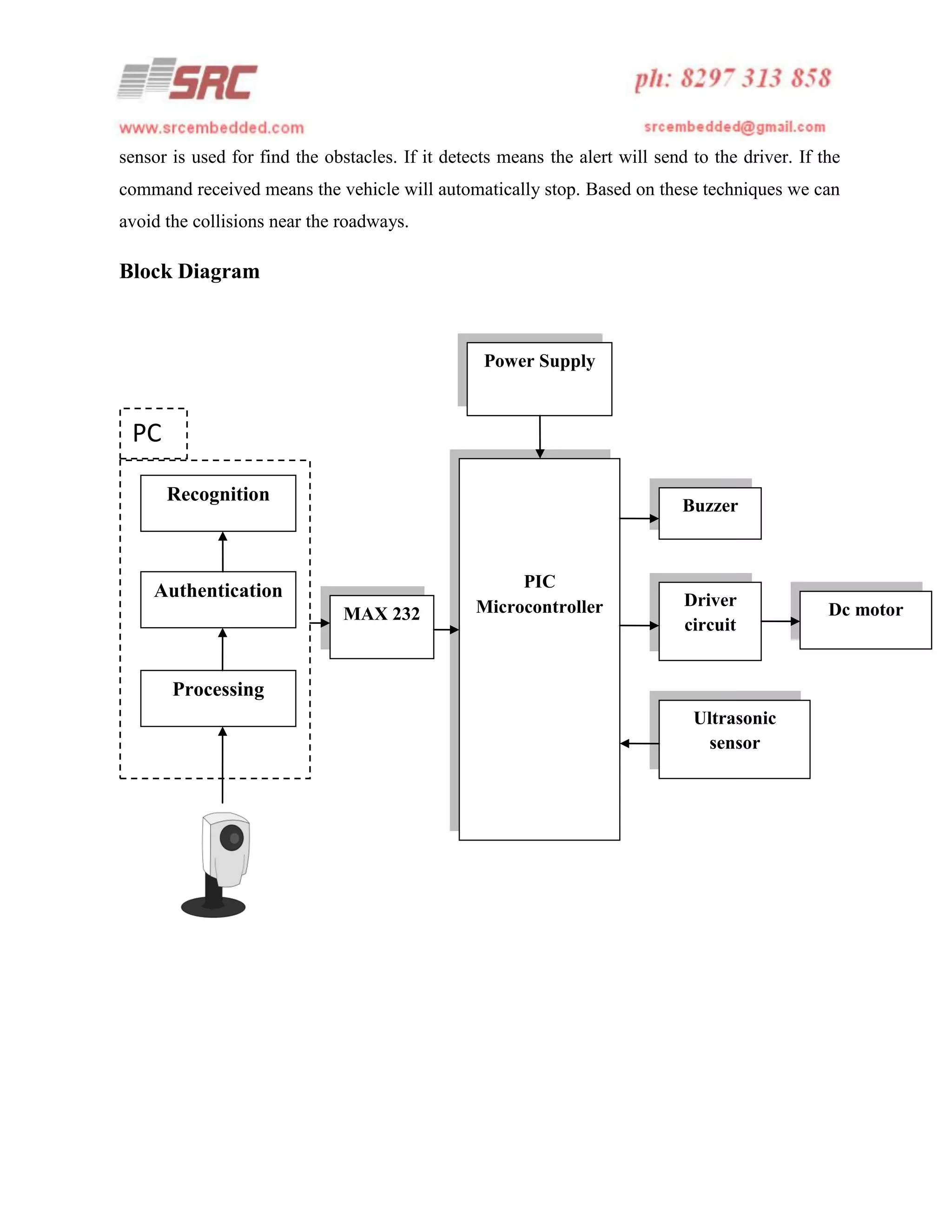 An Effective Pedestrian Detection Method For Driver Assistance System Pdf Cameras And
