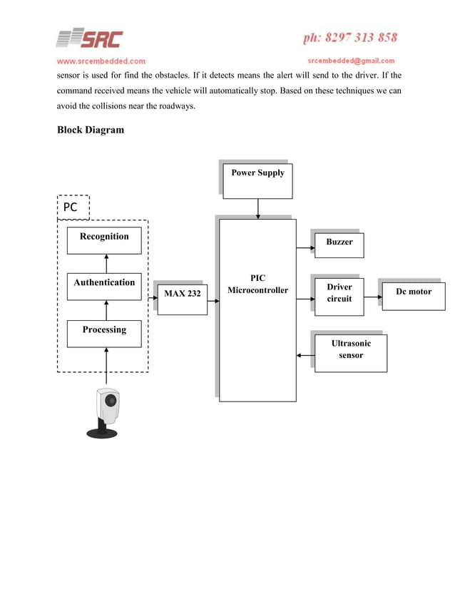 An Effective Pedestrian Detection Method For Driver Assistance System