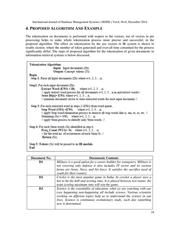 An effective pre processing algorithm for information retrieval systems ...