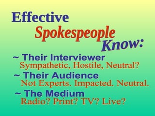 An Effective Spokesperson | PPT