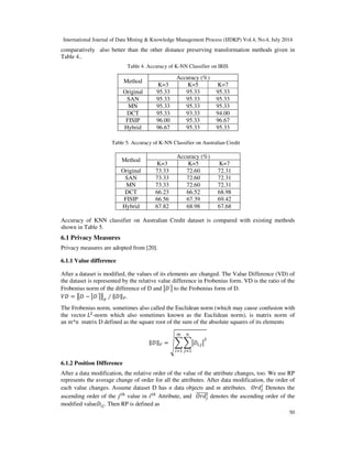 An efficient algorithm for privacy | PDF