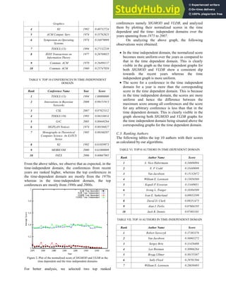 An Efficient Algorithm For Ranking Research Papers Based On Citation Network | PDF