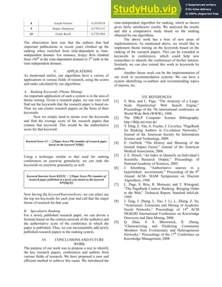 An Efficient Algorithm For Ranking Research Papers Based On Citation ...