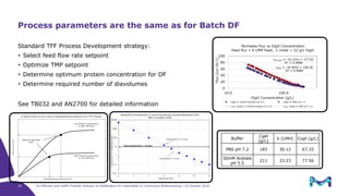 An Efficient and cGMP-friendly Solution to Diafiltration for ...