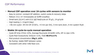 An Efficient and cGMP-friendly Solution to Diafiltration for ...