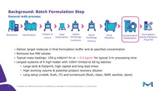 An Efficient and cGMP-friendly Solution to Diafiltration for ...