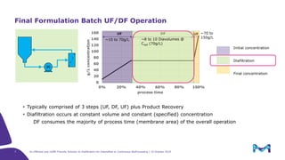 An Efficient and cGMP-friendly Solution to Diafiltration for ...