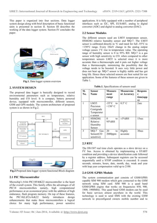 An efficient data logger system for continous | PDF