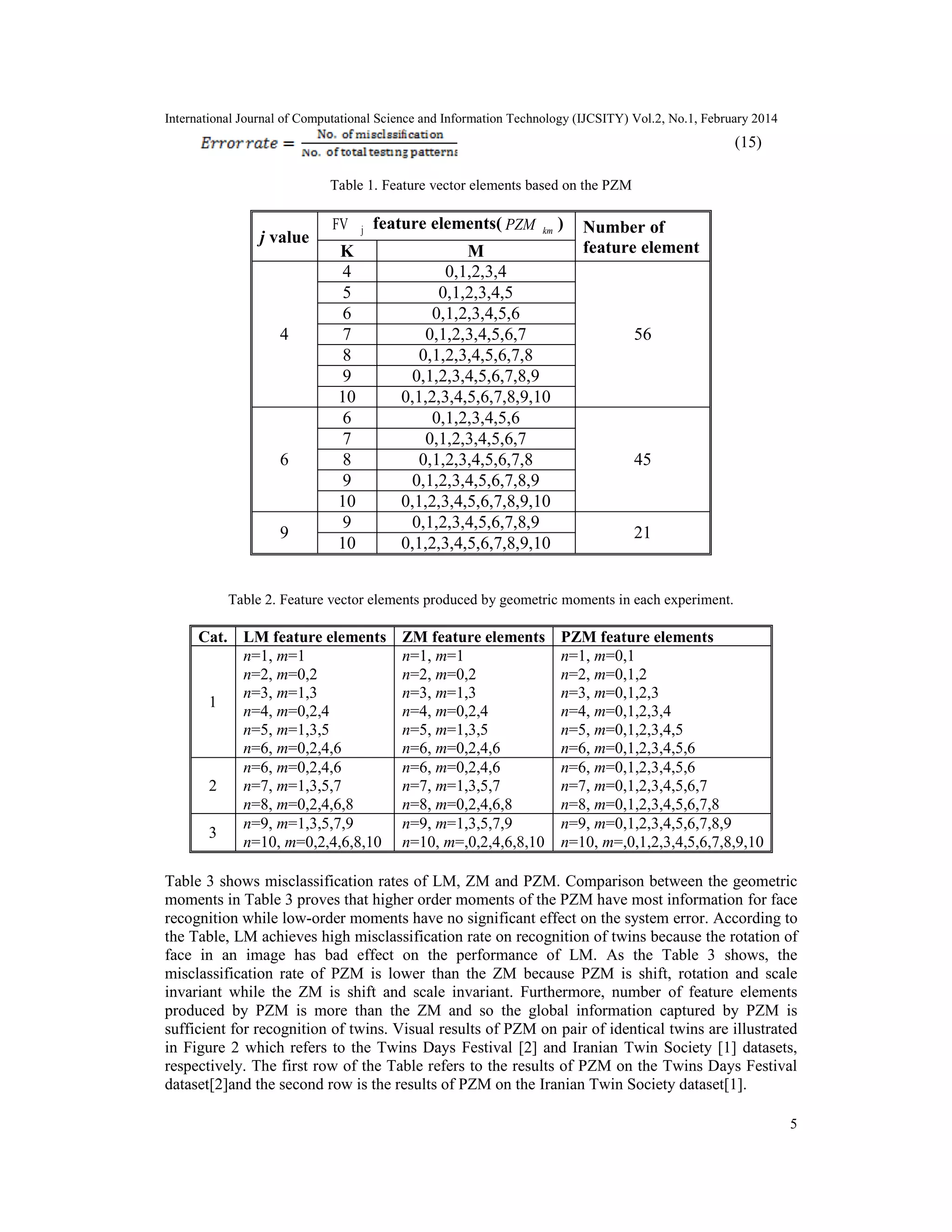 An Efficient Feature Extraction Method With Pseudo Zernike Moment For