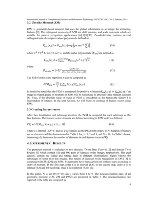 An efficient feature extraction method with pseudo zernike moment for facial recognition of ...