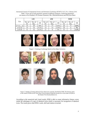 An efficient feature extraction method with pseudo zernike moment for facial recognition of ...