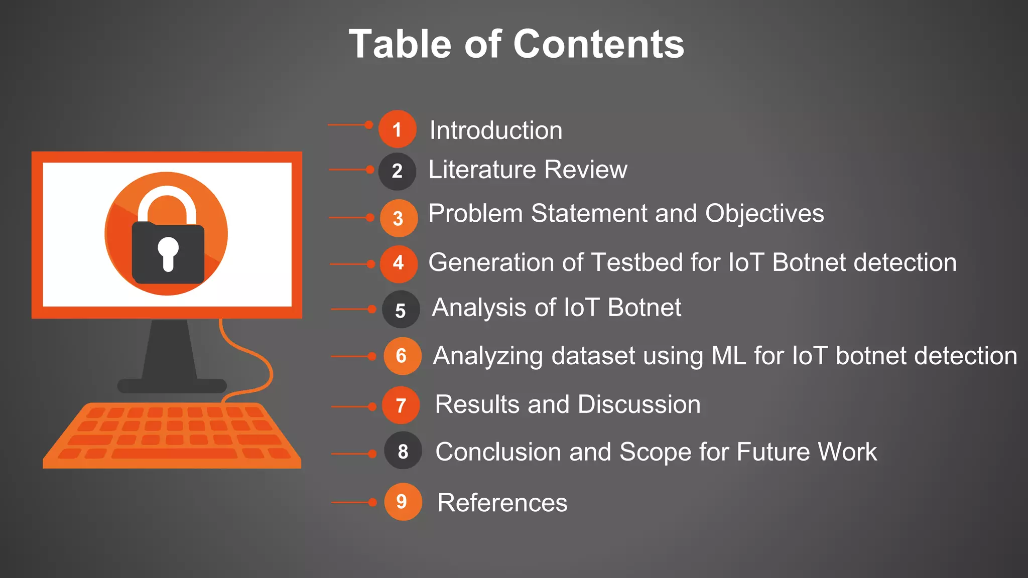 An Efficient Framework For Detection And Classification Of Iot Botnetpptx