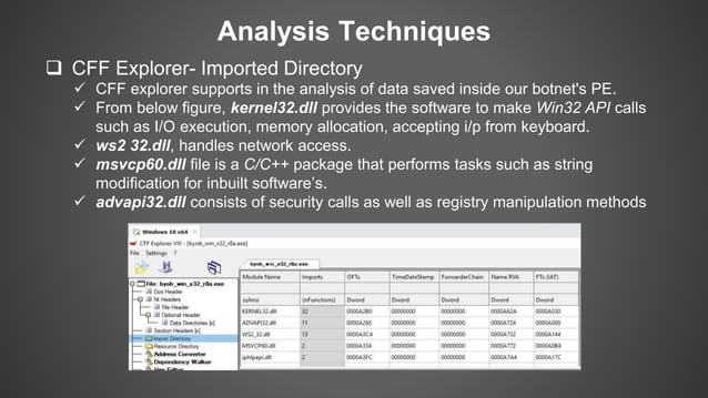 An Efficient Framework for Detection & Classification of IoT BotNet.pptx | Free Download
